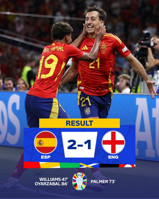Euro Final – revPACman